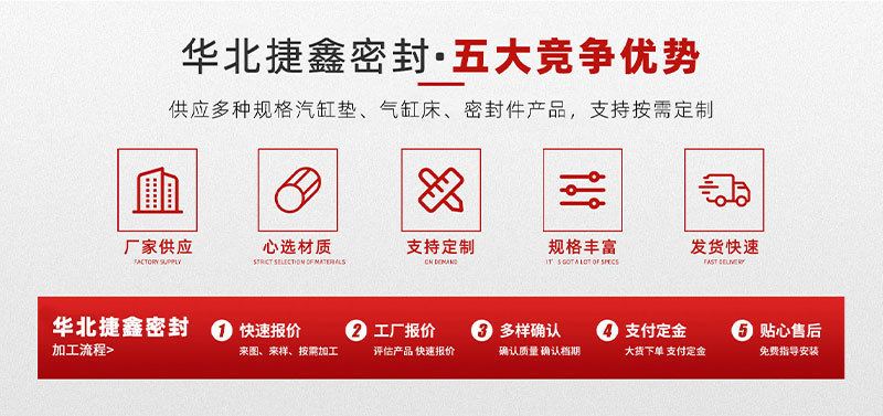 276 018 00 80适用于奔驰M276 3.0发动机通风管密封垫 修理包-阿里巴巴