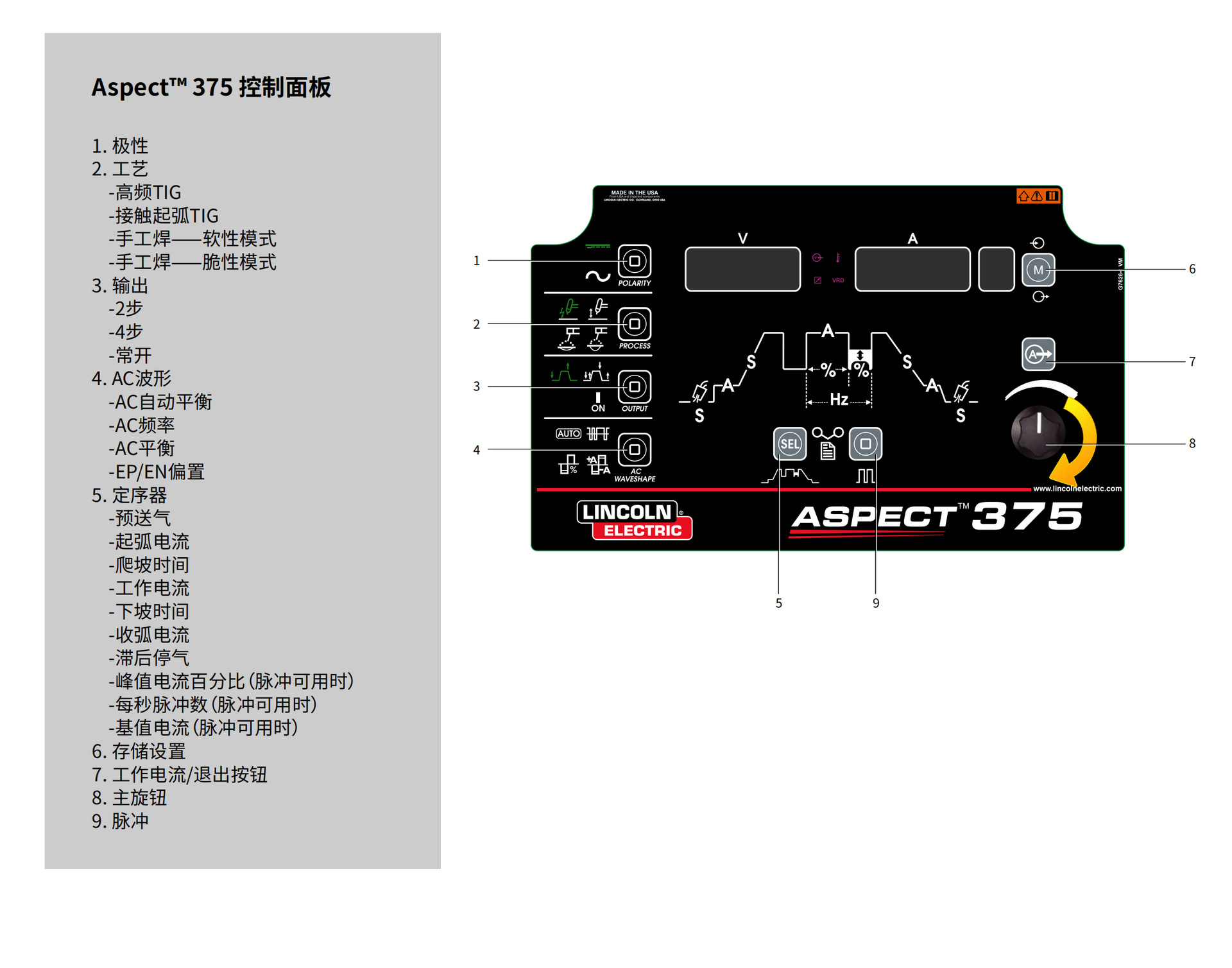LINCOLN/林肯焊机 美国进口林肯氩弧焊机ASPECT 375手工焊铝焊机-阿里巴巴