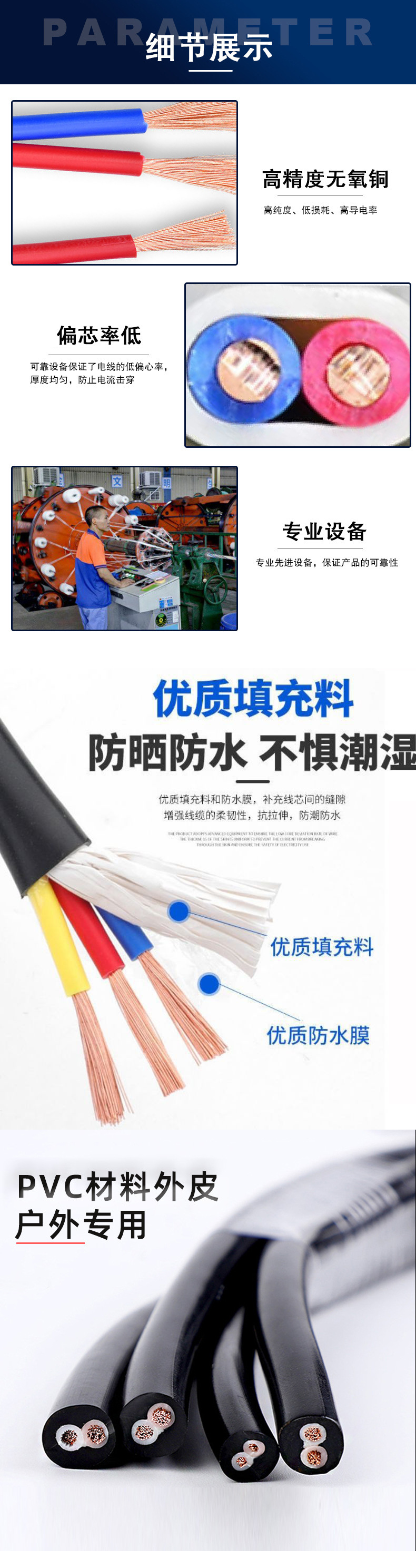 控制电缆RVV 8*1 RVV 8*1.5 0.5/0.75/1/1.5/2.5平多芯护套线价格-阿里巴巴