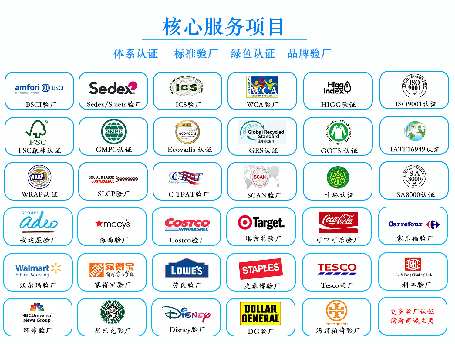 Birgma验厂辅导博格玛审核咨询品牌要求信达标一条龙服务包通过-阿里巴巴