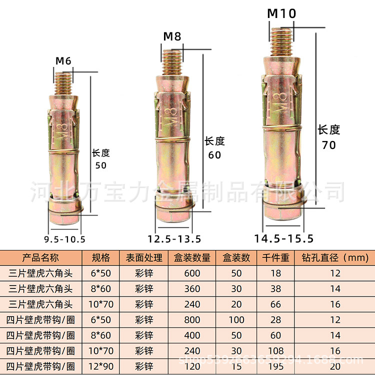 厂家批发 镀彩锌M6-M12重型壁虎膨胀螺丝三片四片膨胀螺丝螺栓-阿里巴巴