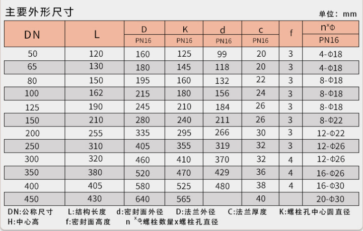 HC41X-16钢体消声止回阀 立式单向阀 消音立式止回阀-阿里巴巴
