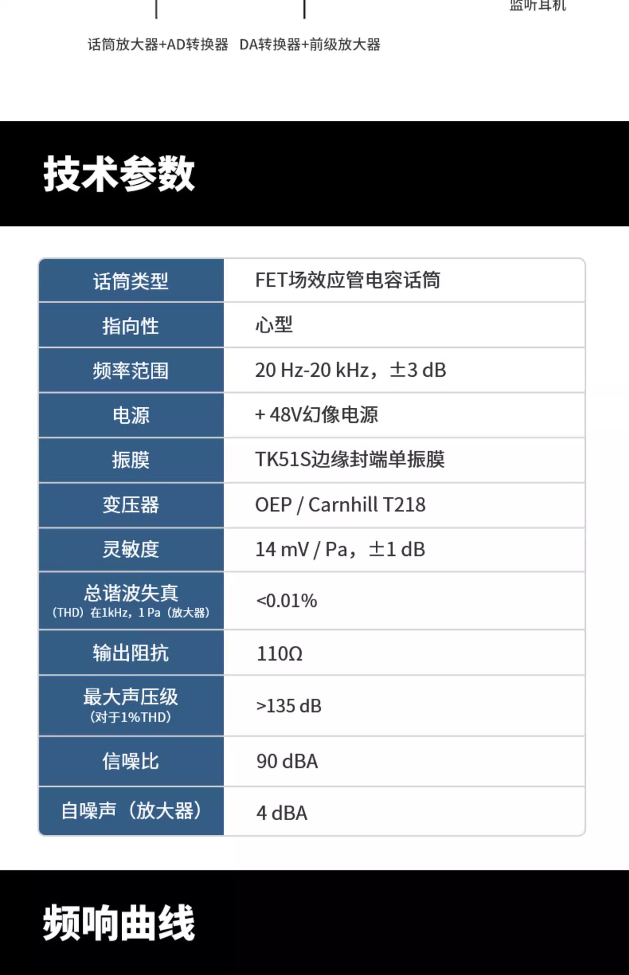TELEFUNKEN/德律风根TF11大振膜心型指向电容话筒 直播录音麦克风-阿里巴巴