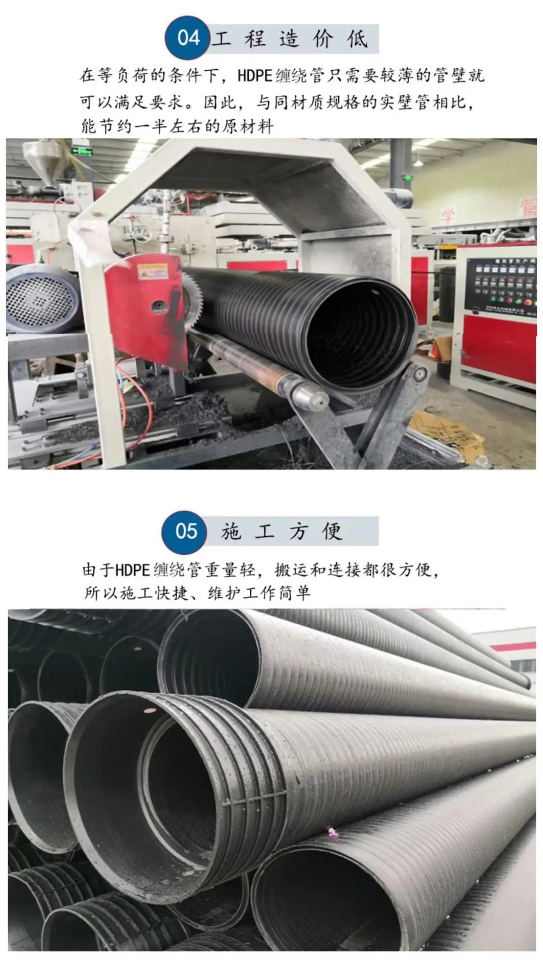 顾地HDPE双壁波纹管大口径SN8工程排水管SN4下水管排污管300 400-阿里巴巴