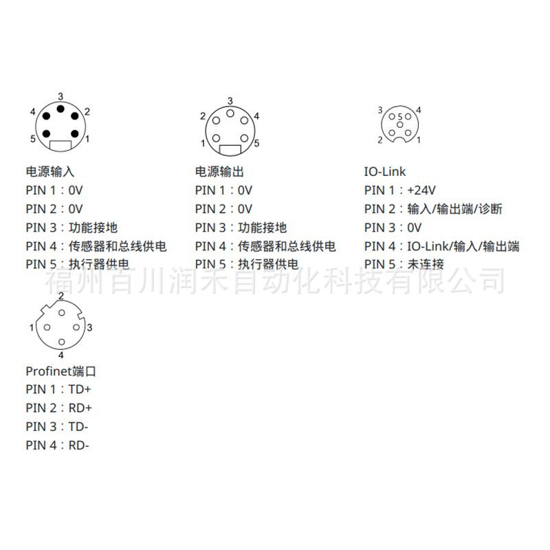 BNI PG3-508-0C5-Z015巴鲁夫BALLUFF网络模块BNI00HL全新原装询价-阿里巴巴