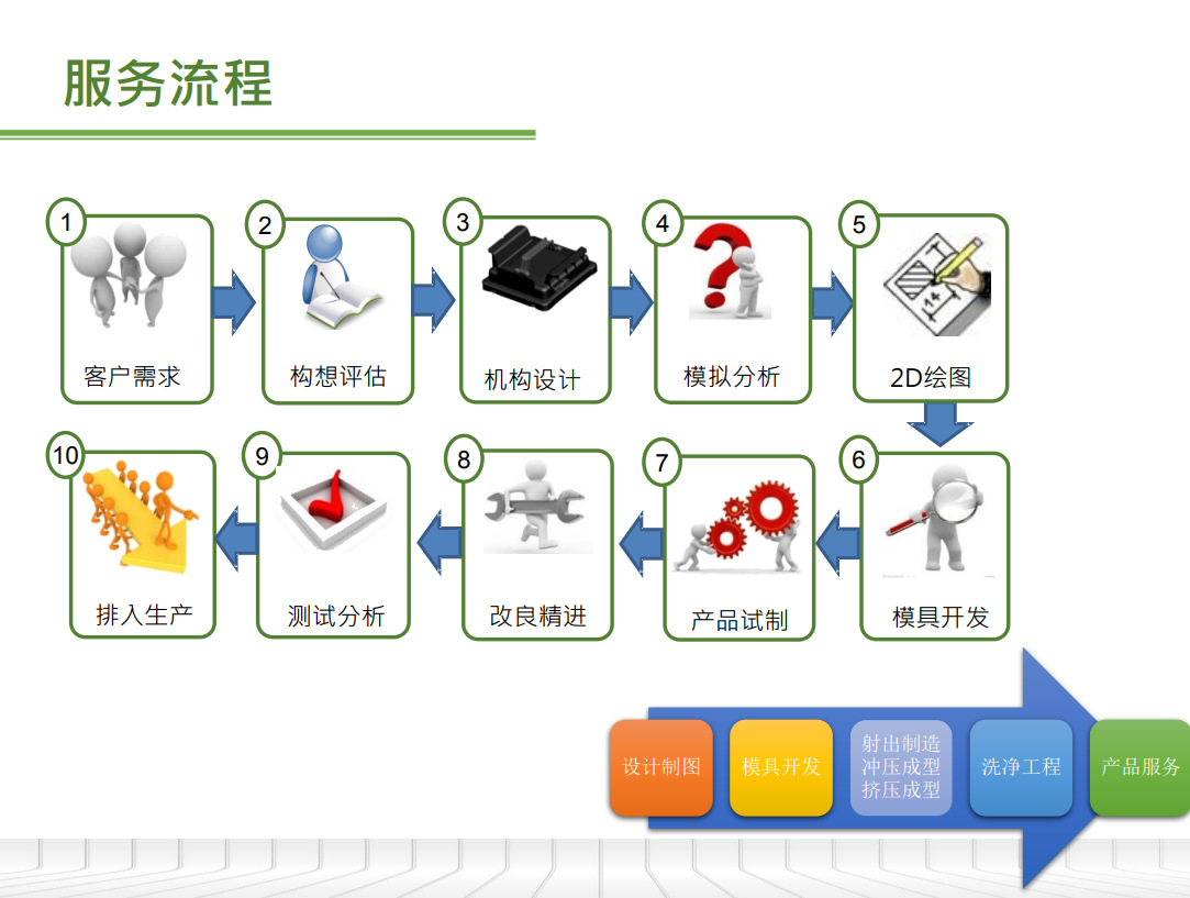 12寸FOSB/ShinEtsu/Miraial 前开式出货盒/晶圆出货盒-阿里巴巴