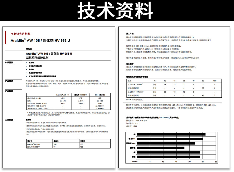 [现货]Araldite爱牢达AW106/HV953U多用途慢干强力ab胶环氧树脂胶-阿里巴巴