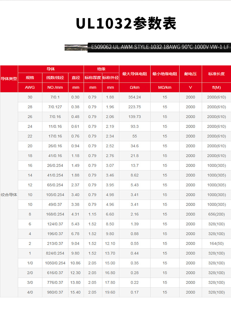 美标认证单芯电子线导线UL1032 18AWG环保阻燃镀锡电子连接线-阿里巴巴