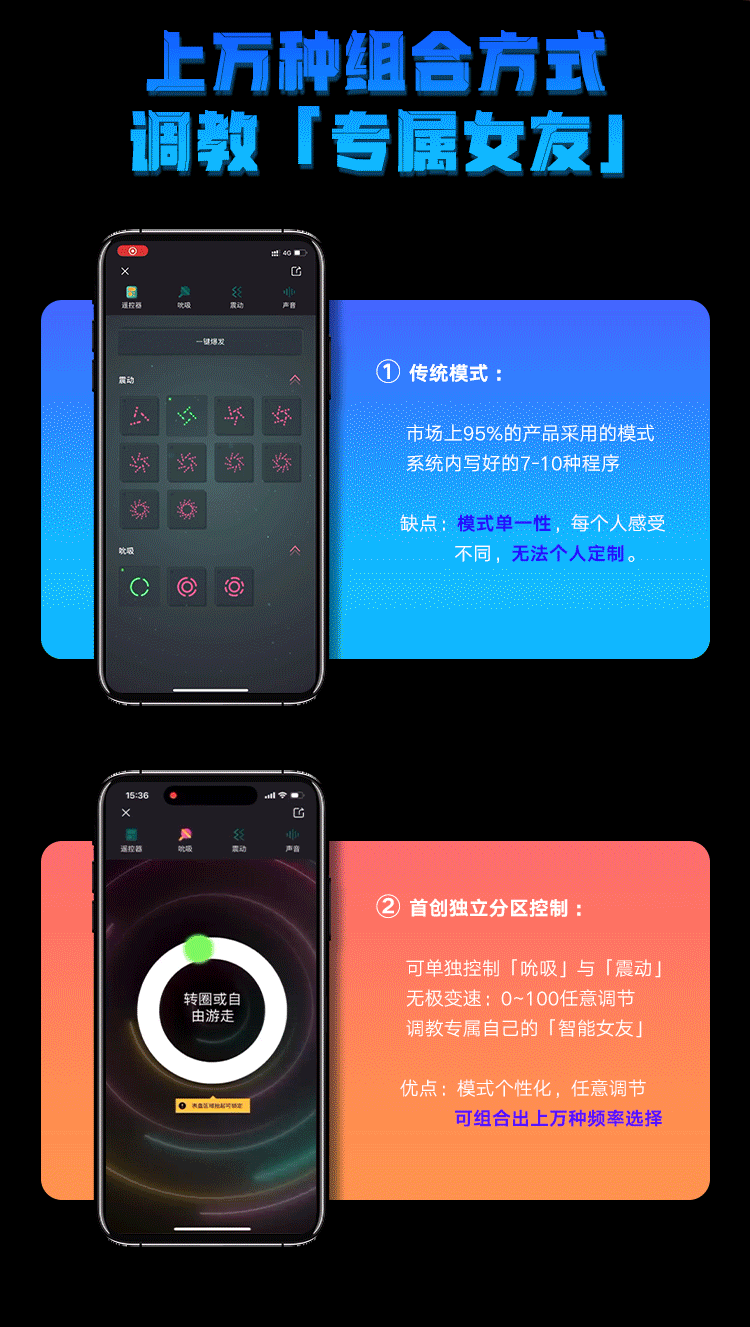 EasyLive聚能仓飞机杯APP智能遥控吮吸震动可发音情趣自慰器定制-阿里巴巴