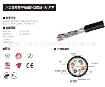 Cat6 U/UTP CMP Lan Cable 超六类四对双绞 超六类CPM网线网络线-阿里巴巴