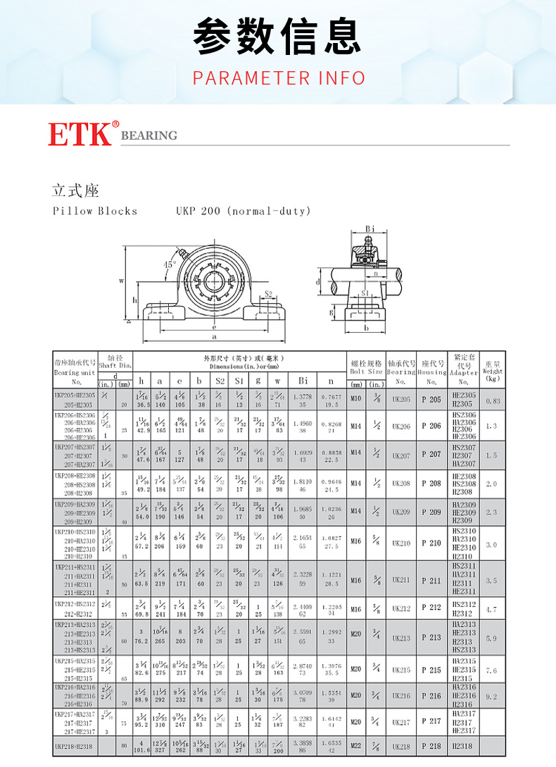 立式座带紧定套轴承 UKP205 UKP206 UKP207 UKP208 H2308衬套-阿里巴巴