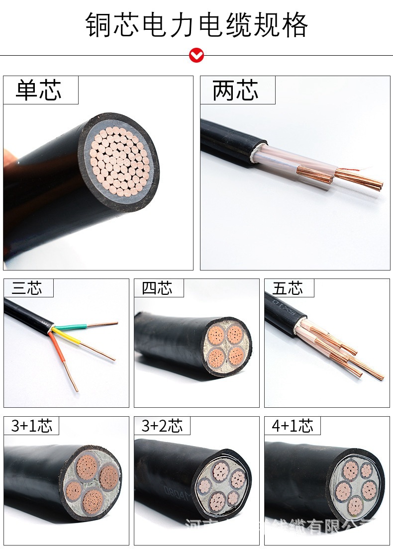 中缆太平洋电缆 现货低压yjv1/2/3/4/5芯4/6/10/16平方铜芯电缆-阿里巴巴