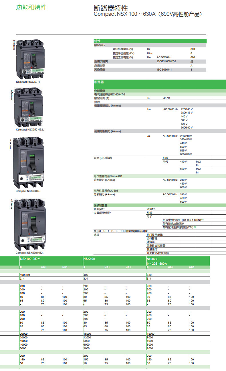 供应 固定式手动操作 NS33478 配电保护断路器 NS1250N 3P Mic2.0-阿里巴巴