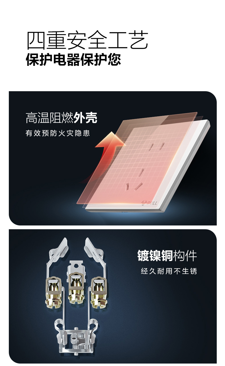 【新品G57】公牛蝶翼超薄开关插座面板86型二三五孔暗装带usb墙壁-阿里巴巴