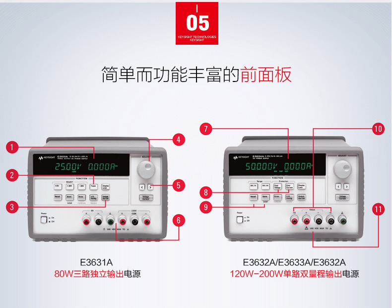Keysight是德/安捷伦可编程直流电源E3631A/E3632A/E3633/E3634A-阿里巴巴