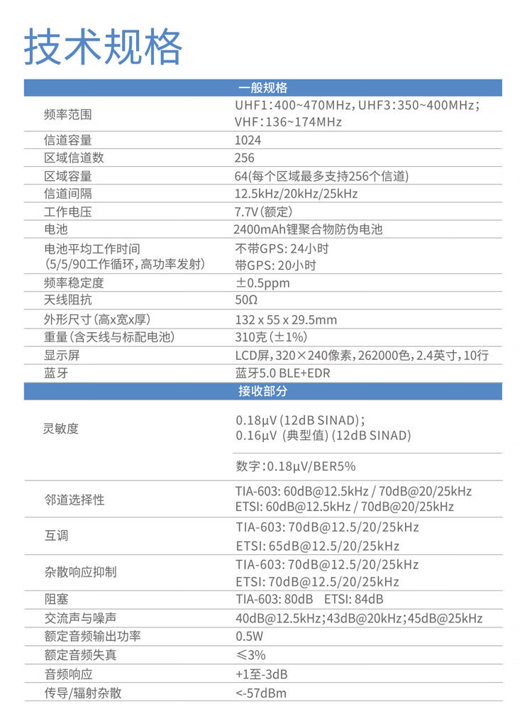 海能达（Hytera）HP780 专业数字对讲机 声音清晰洪亮-高清大屏-阿里巴巴