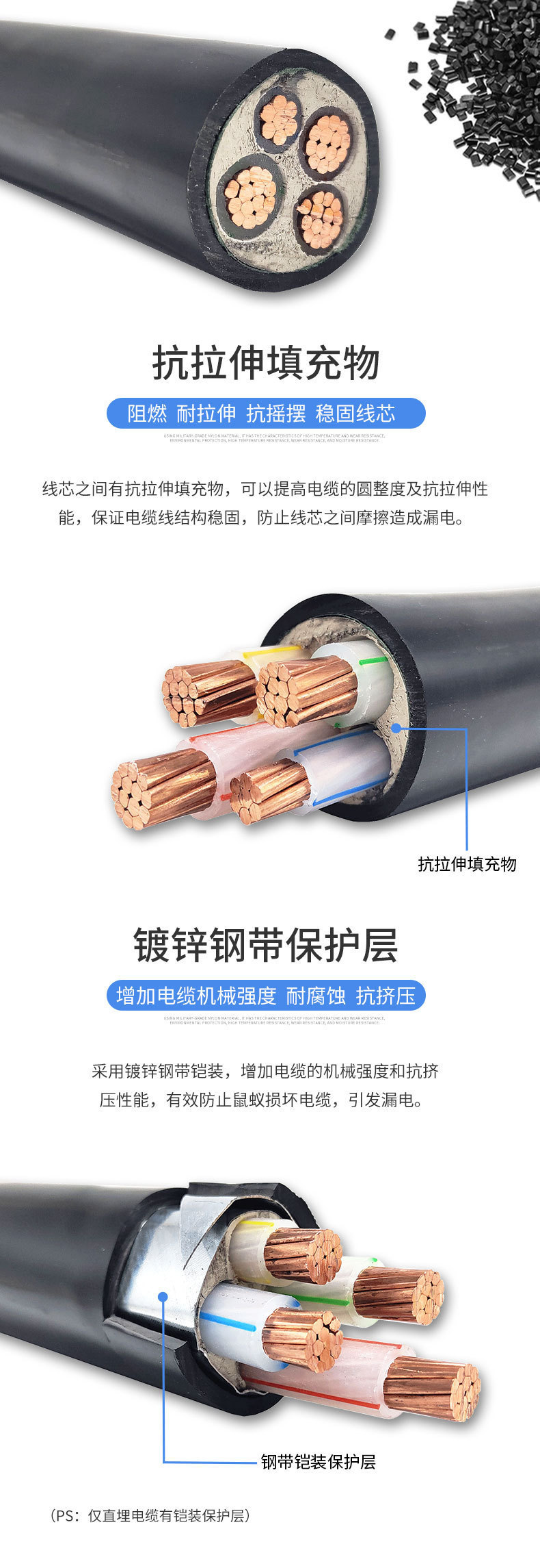YJV4*50+1*25铜电力电缆硬线四等芯50平方4+1铜芯铠装阻燃五线-阿里巴巴