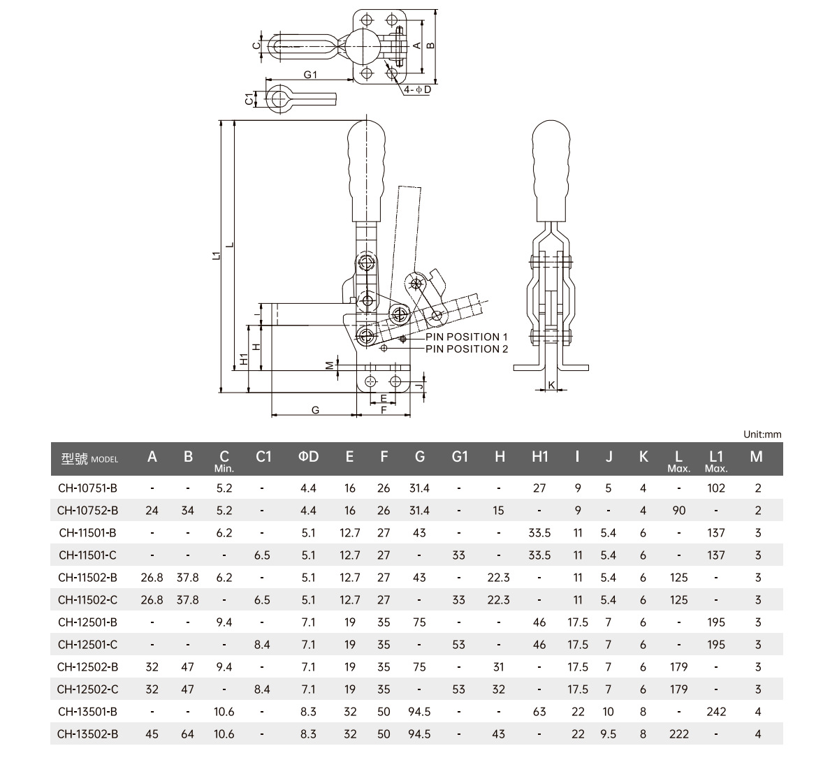 嘉夹钳CH-11502-B/C 12502B 13502B/C快速夹具HS WDC GH检具11501-阿里巴巴