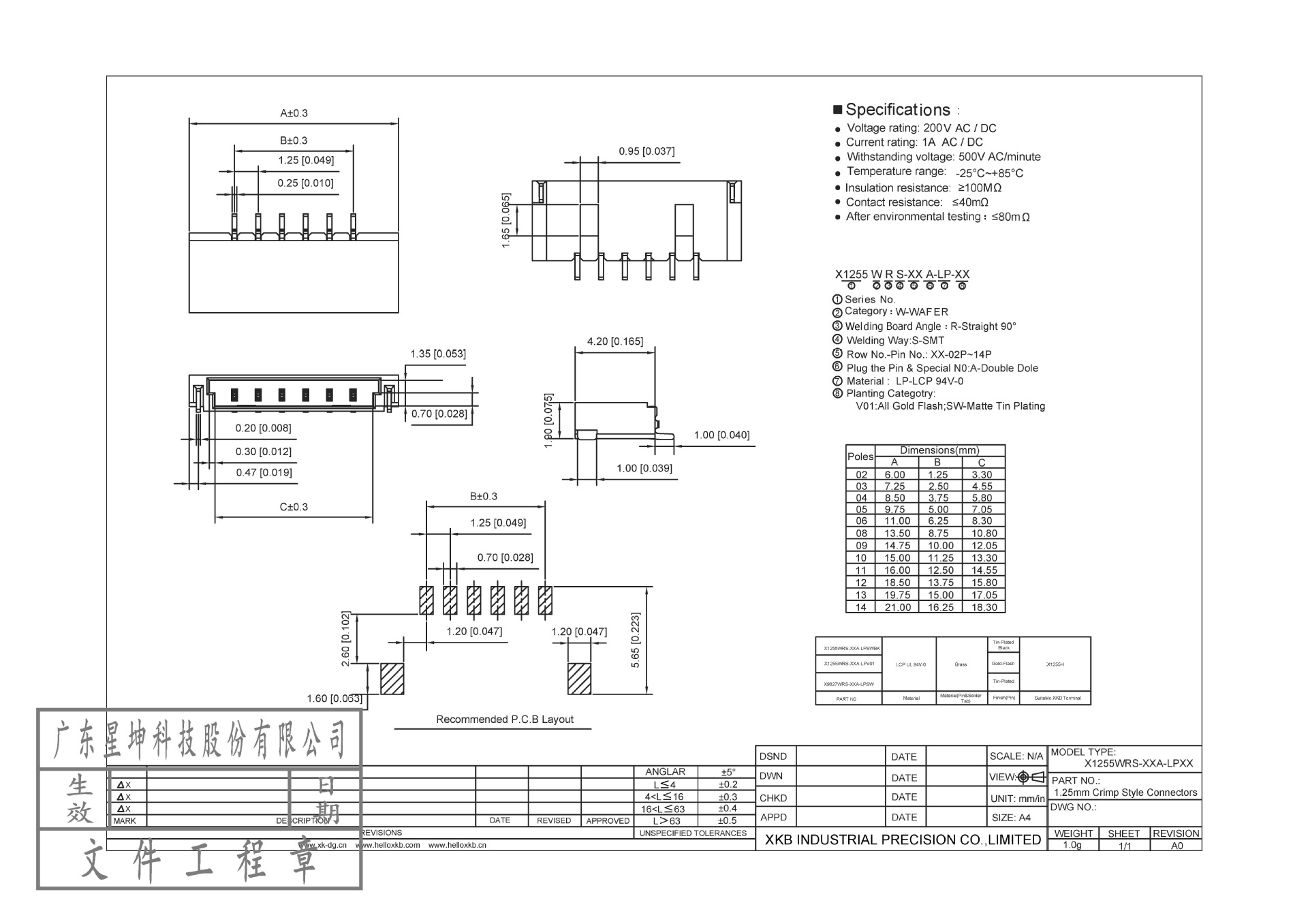 连接器兼星坤品牌JST LR-12-1V SMR-06V-B SYM-001T-P0.6 S9B-ZR-阿里巴巴
