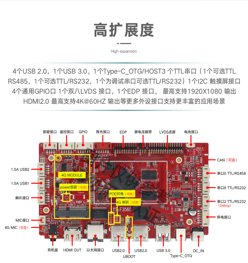 RK3568智能显示主板安卓11系统LVDS/EDP/MIPI显示接口广告机主板-阿里巴巴