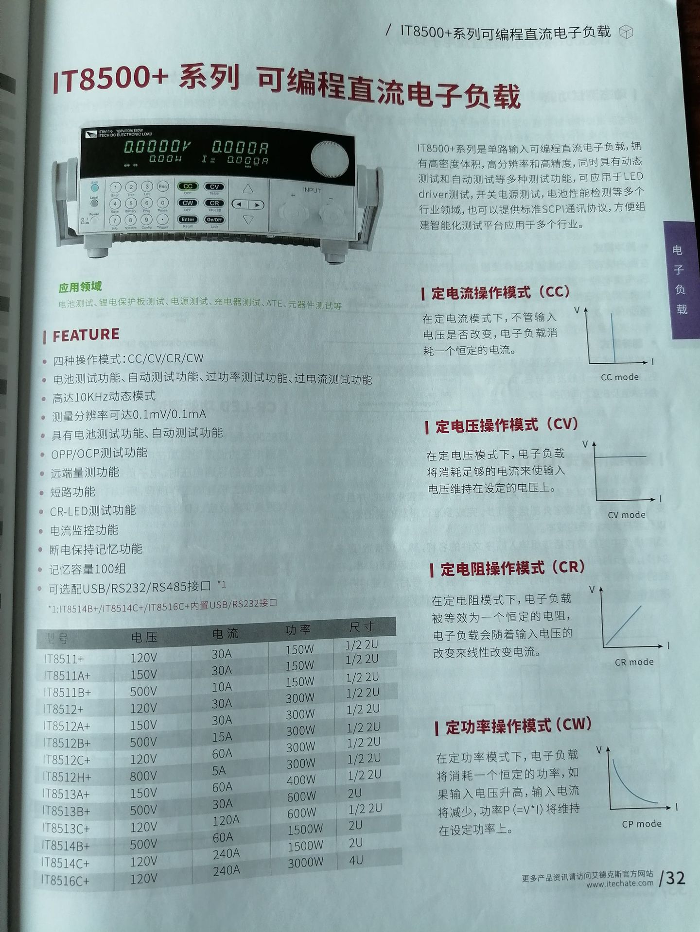 艾德克斯可编程直流电子负载 IT8513B+ 电子负载仪 600W电子负载-阿里巴巴