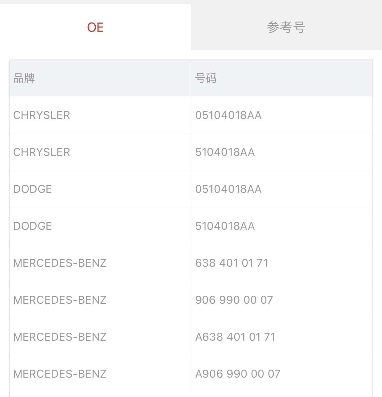 适用于奔驰凌特 轮胎螺丝 车轮螺栓 A9069900007-阿里巴巴