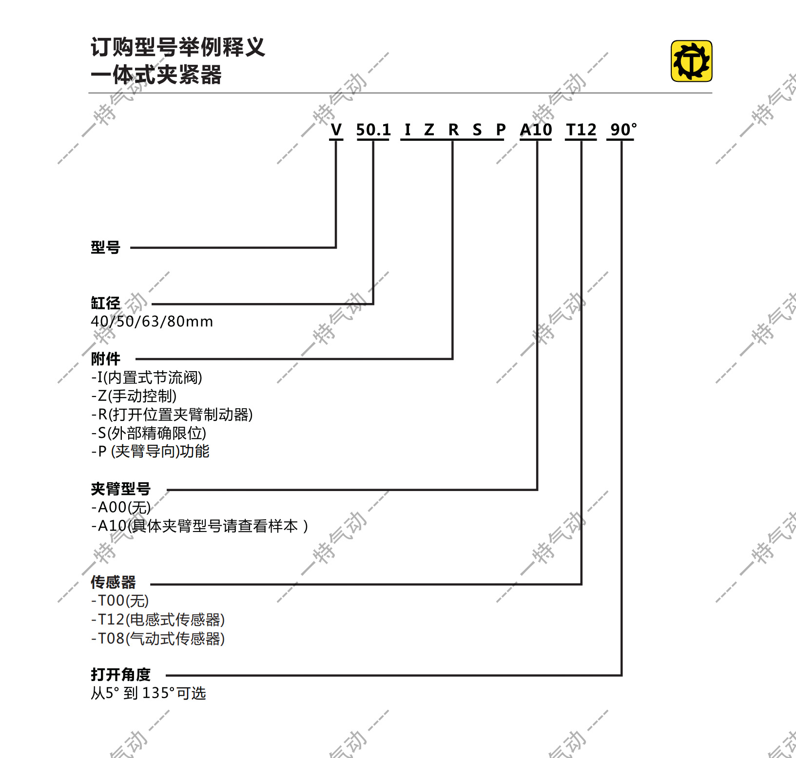 德柯斯TUNKERS V2 63.1 BR3 A10 T12 105°CN 工装夹具 原装正品-阿里巴巴