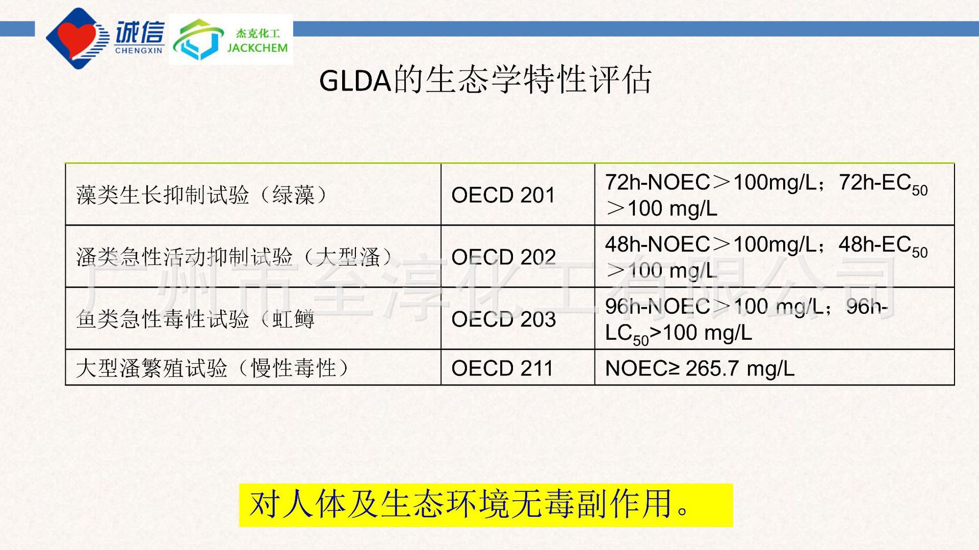 谷氨酸二乙酸四钠GLDA生产厂家 绿色环保螯合剂 EDTA代替品-阿里巴巴