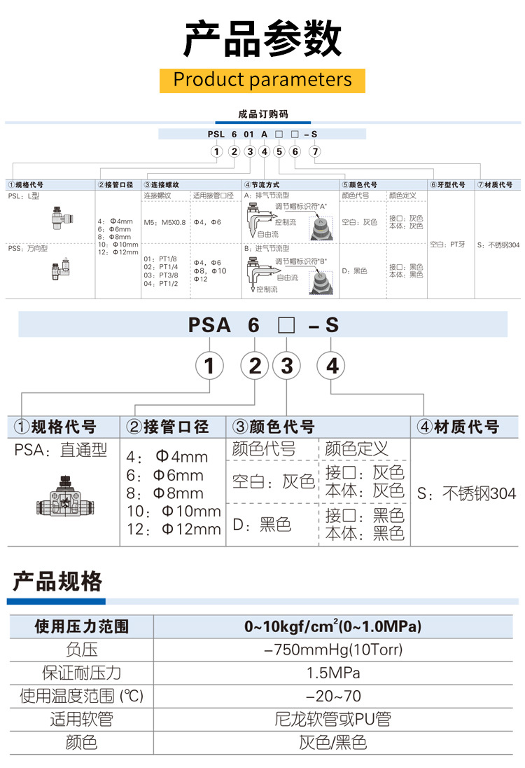 AirTac亚德客不锈钢304禁铜管道单向节流调速阀PSA4/6/8/10/12-S-阿里巴巴