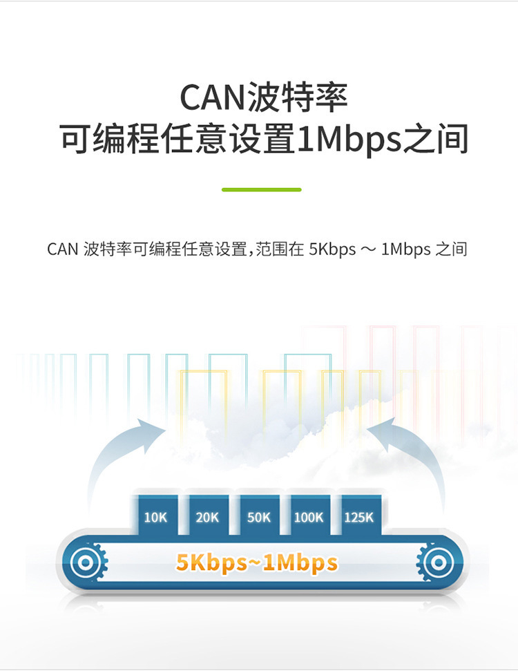 周立功致远电子CAN-bus转换器以太网转CAN模块CANET-4E-U/2E-U-阿里巴巴