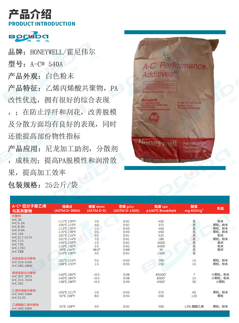 美国霍尼韦尔蜡粉A-C 540A尼龙改性用分散脱模剂Honeywell ac540a-阿里巴巴