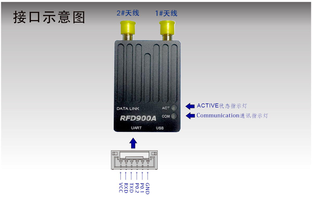 Mayatech金属壳RFD900A 一套装 数据链路电台远距离无线数传模块-阿里巴巴