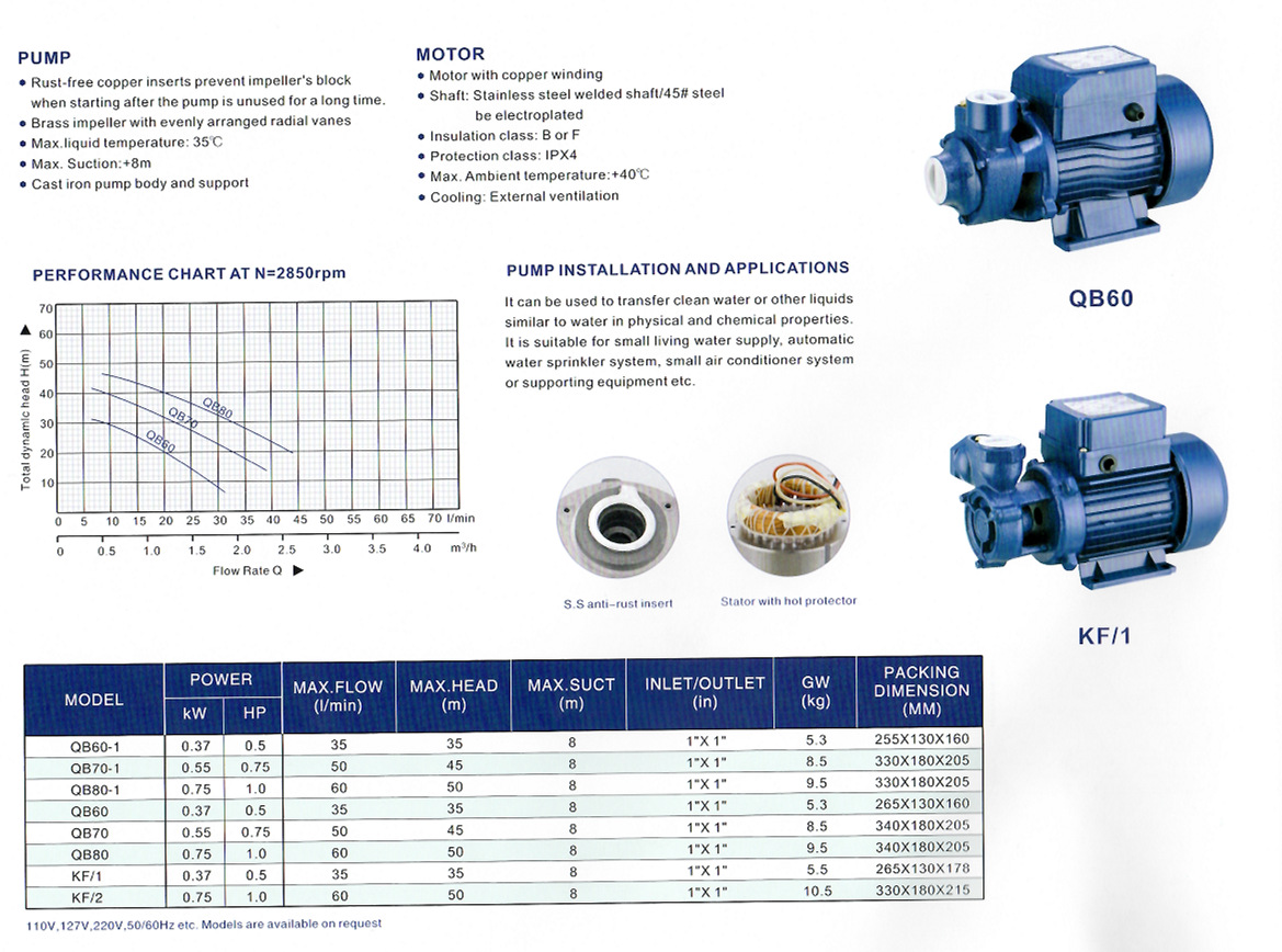 QB60铜线铝线旋涡泵外贸热销家用太阳能增压泵小型-阿里巴巴
