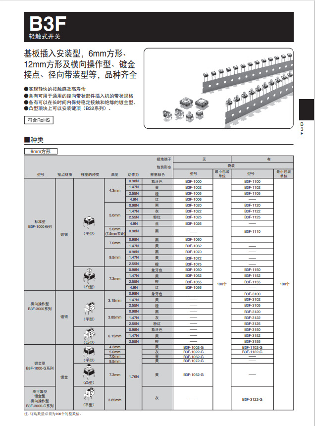 欧姆龙B3F-/1002/1020/1022/1005/1050/1052/1055/3122/4055按钮-阿里巴巴