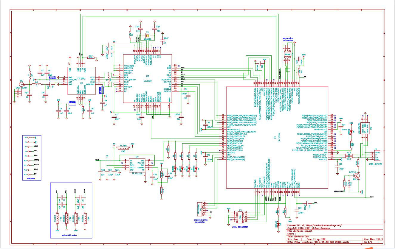Ubertooth One 2.4GHz 无线蓝牙协议分析工具 电子设备开发 原装-阿里巴巴
