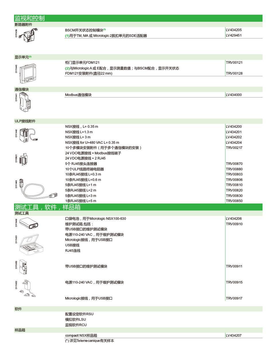 施耐德电气 塑壳断路器附件 LV429451-阿里巴巴