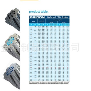 Bridon-Bekaert Wire Rope luffing Wire 千斤钢丝26mm28mm30m-阿里巴巴