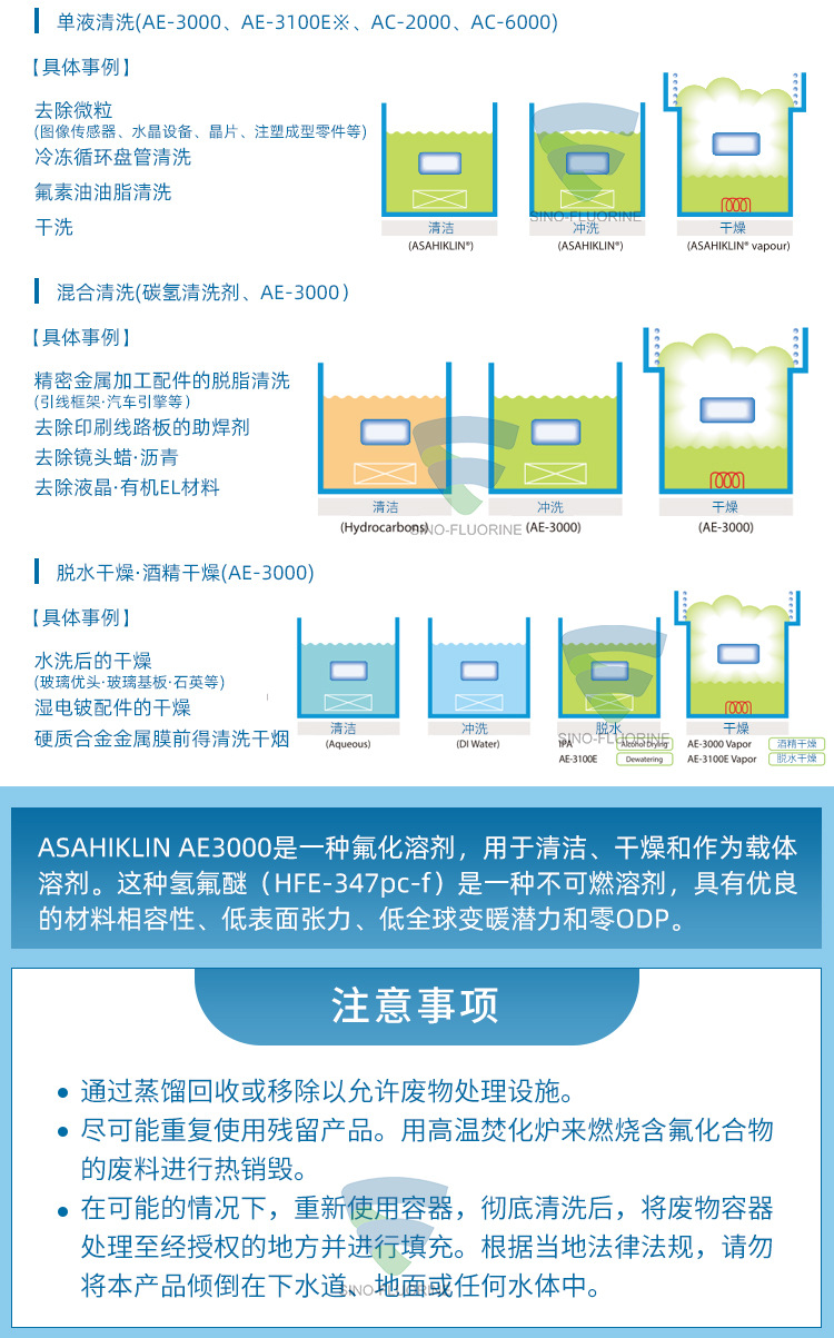 日本旭硝子ASAHIKLIN AE-3000氟化液干燥AGC传热流体氢氟醚溶剂-阿里巴巴