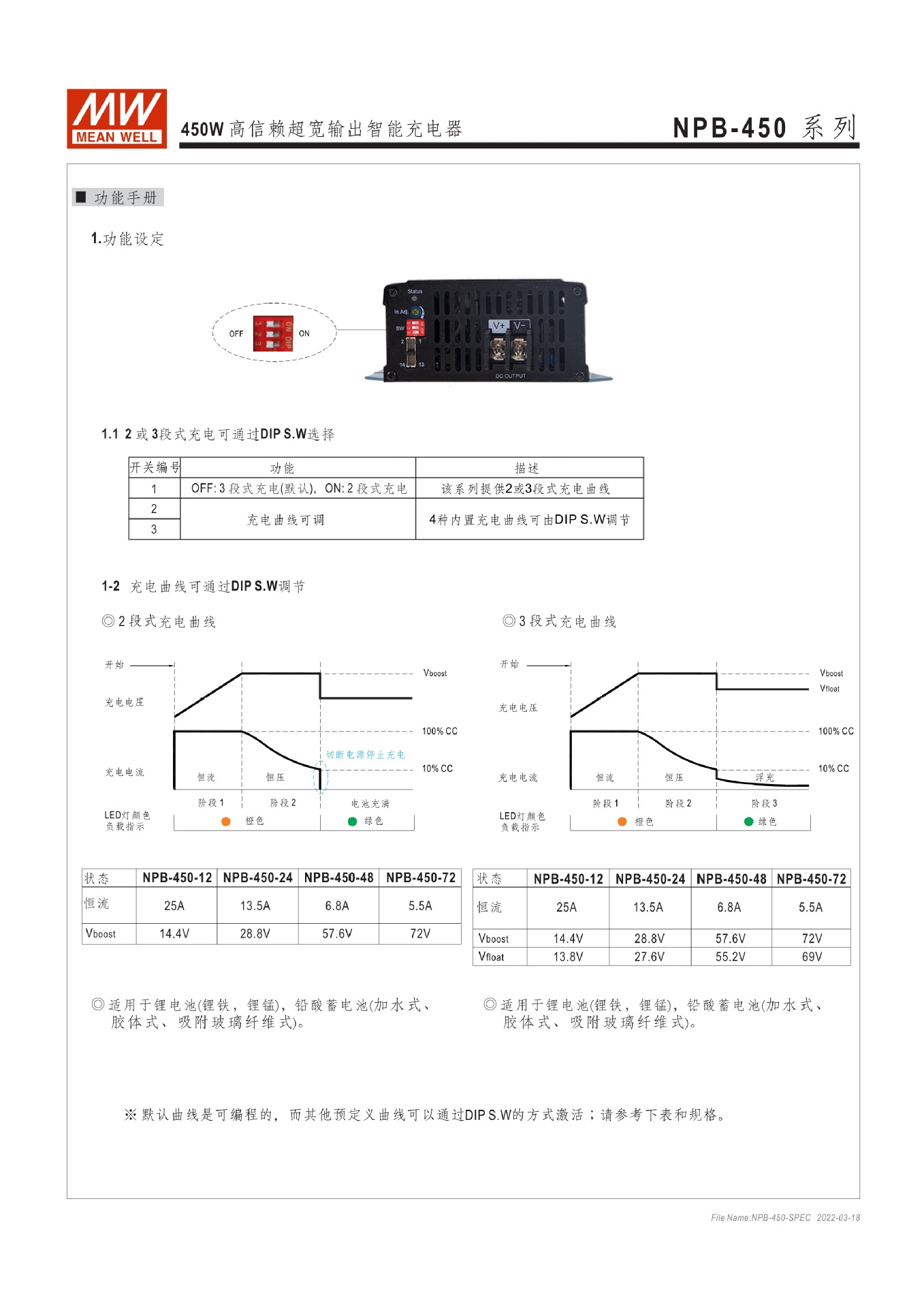 明纬电源NPB-450-48 450W57.6V6.8A 智能充电器2/3段式铅酸锂电池-阿里巴巴