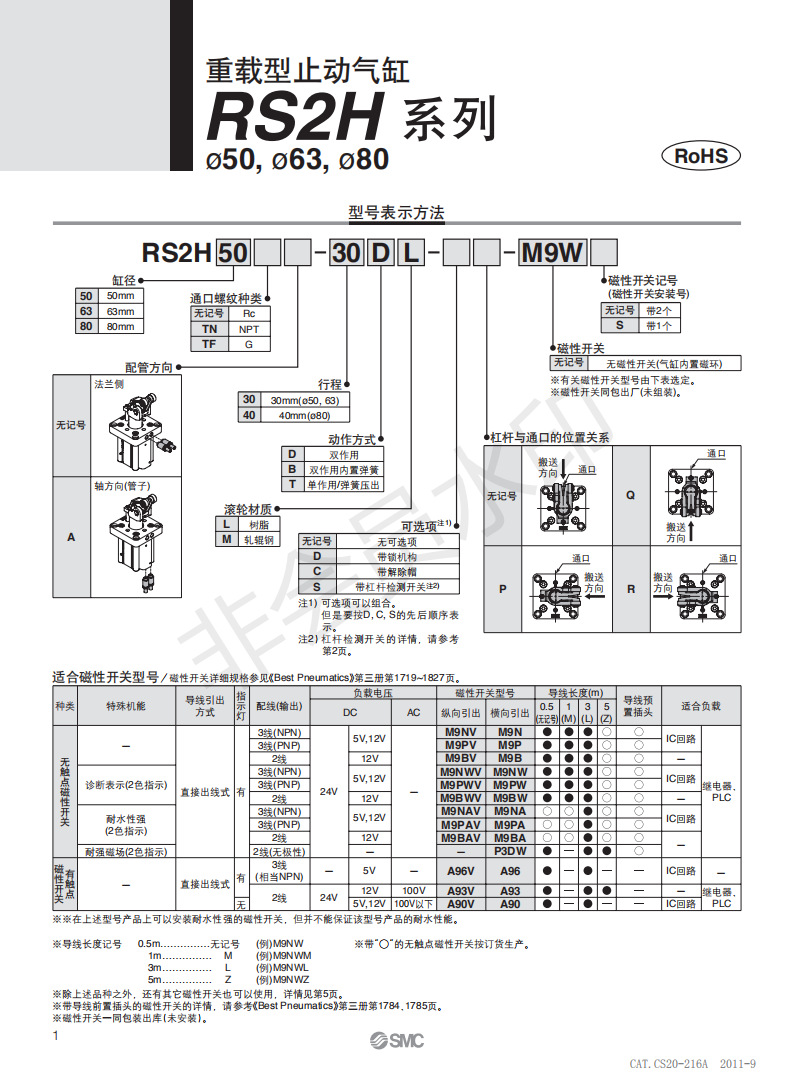 SMC重载型止动气缸RS2H63-30DL/TL/ML-阿里巴巴
