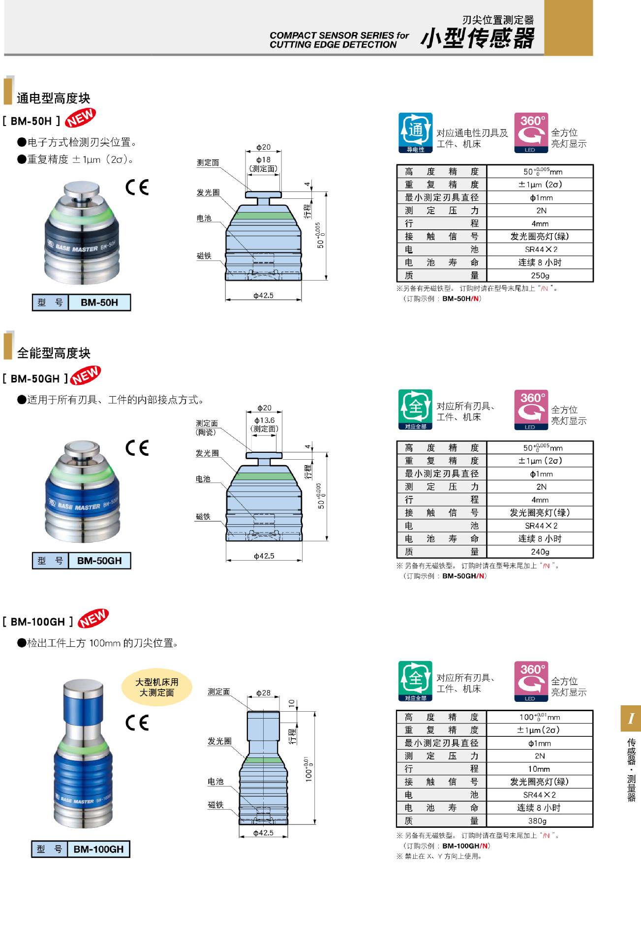 日本BIG大昭和BM-50H GH MH BM-100GH 表面切削刃尖端位置测量仪-阿里巴巴