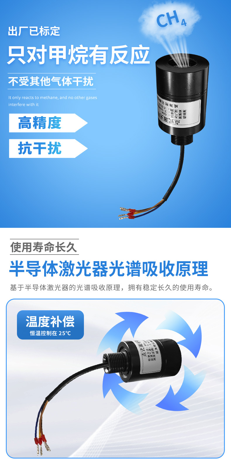 激光甲烷传感器工业有毒可燃气地下管道泄露TDLAS点式CH4气体模组-阿里巴巴
