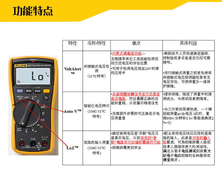 福禄克万用表FLUKE F117C真有效值电工数显高精度万用表-阿里巴巴