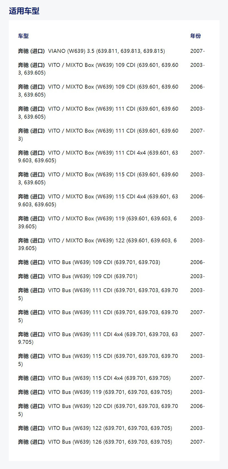 6393240206适用于奔驰唯雅诺 威霆W636 W639后弹簧缓冲胶垫-阿里巴巴