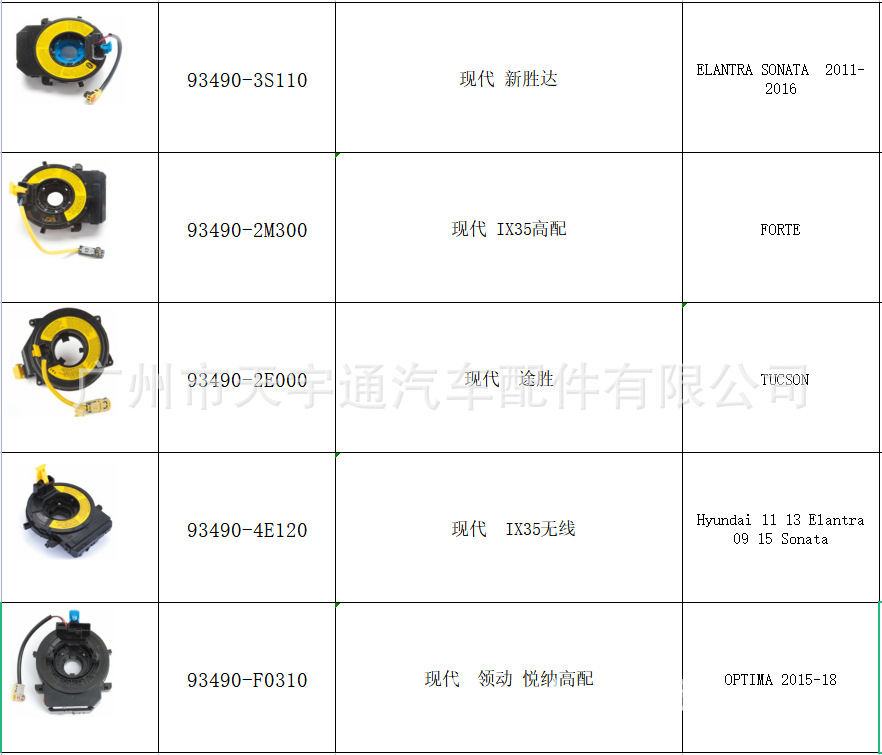 适用于五十铃多款车型 8-980147660 8-97373506-0 84051-1041-阿里巴巴