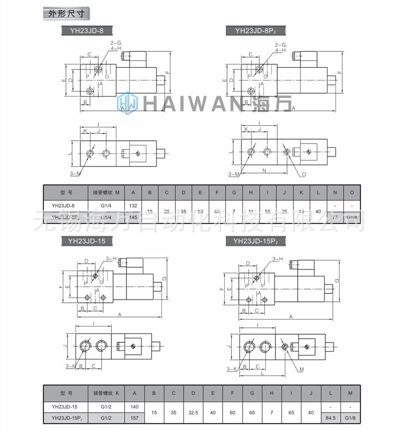 二位三通YH23JD-15P2,SG23JD-8P,SG23JD-15P高压电磁阀-阿里巴巴