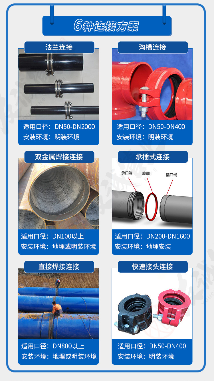 TPEP防腐钢管 饮用水外加强级3PE内环氧涂塑钢管 十年厂家直发-阿里巴巴