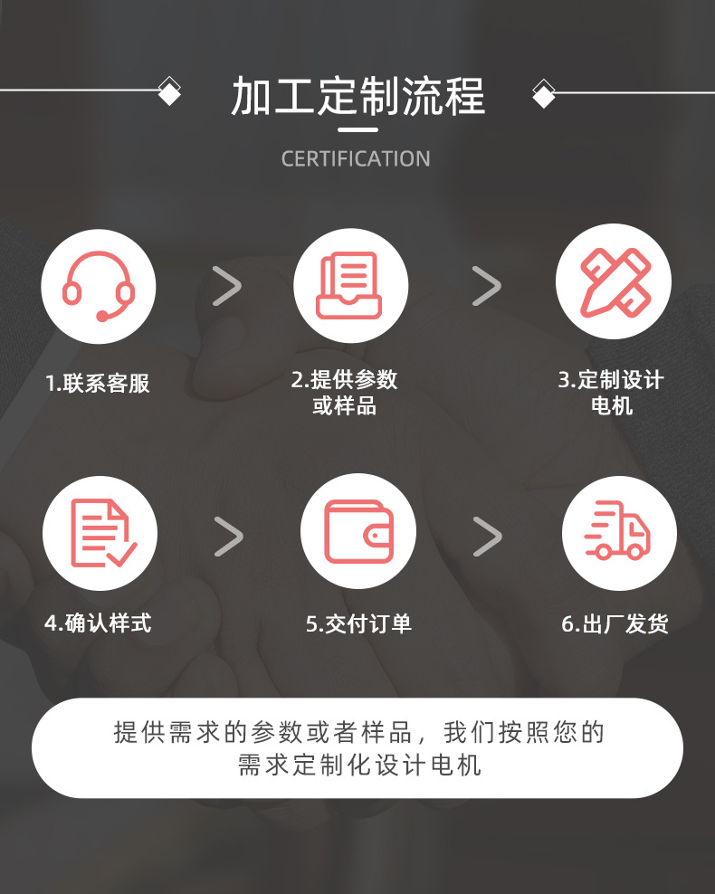 HBL2430电机24mm微型直流无刷电机 12V24V智能家居电推剪电机马达-阿里巴巴