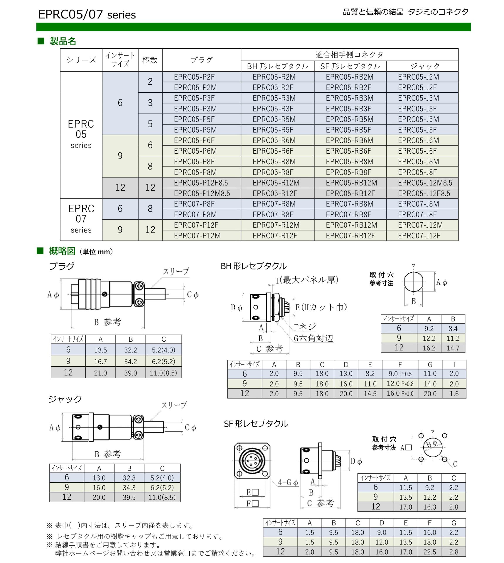 EPRC05-J6M连接器接头插座航空接插件日本多治见TMW-阿里巴巴