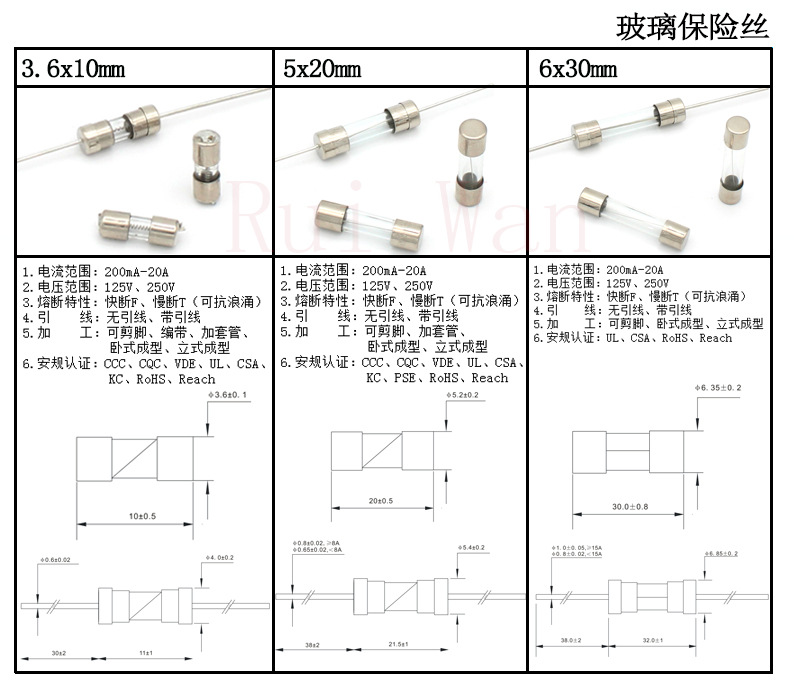 玻璃保险丝管 3.6x10 f2a250v 认证齐全 电子产品用 保险丝管-阿里巴巴